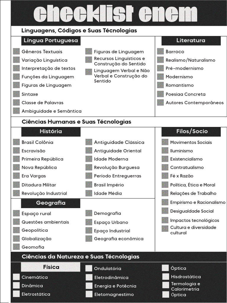 Checklist Enem - Yan | PDF