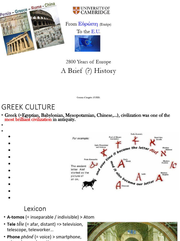 UNIHIVE - Summer 24 Europe - Evolution (1 Hour) - Compressed | PDF | Michelangelo | Art