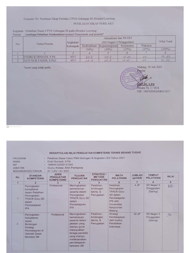 81 - Endri Kurniadi, S.PD - 65 - 01 (Form 3D Dan PKTBT) | PDF