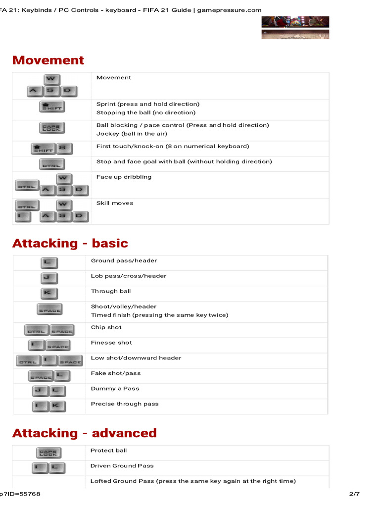 FIFA 21 - Keybinds | PDF