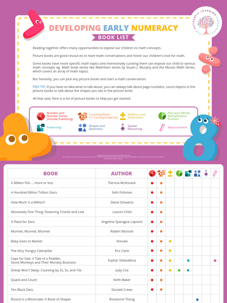 TALE Developing Early Numeracy Book List Compressed | PDF