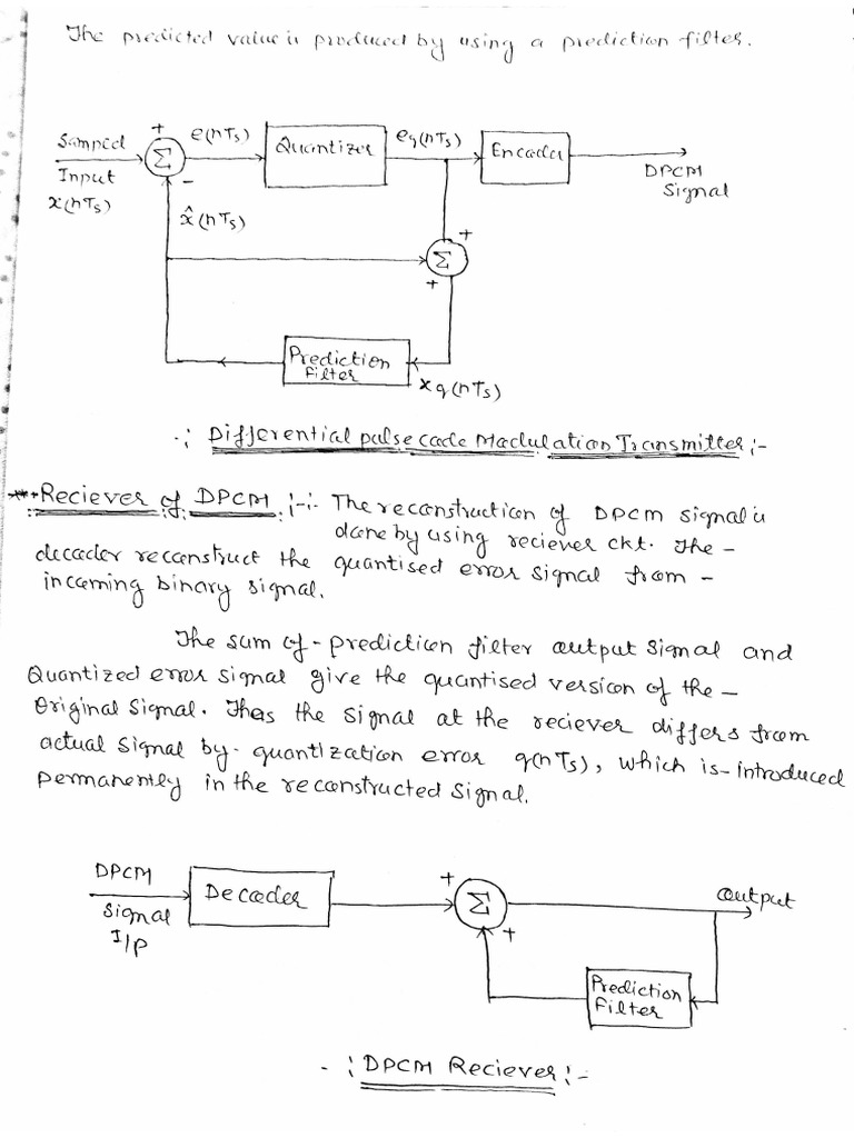 Delta Modulator | PDF