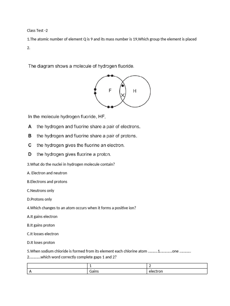 Class Test-2 -Atoms Molecules and Elements | PDF
