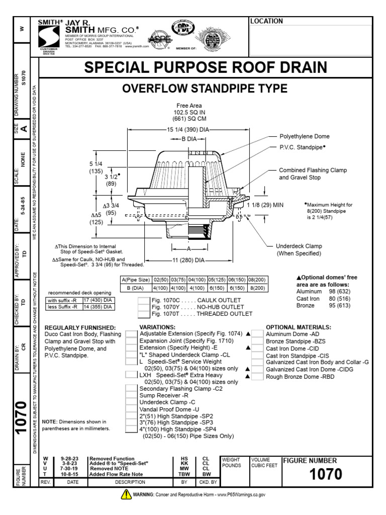Special Purpose Roof Drain: Overflow Standpipe Type | PDF