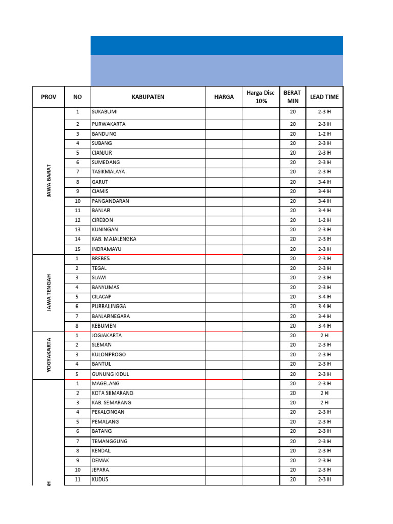 Harga PT. Cipta Dwi Karya Rev.00 (200224) | PDF