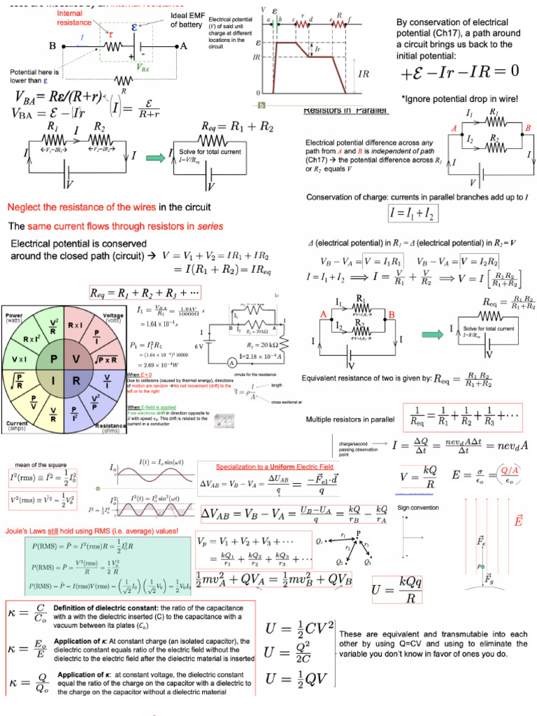 PHYS 102 Midterm Crib Sheet | PDF PHYS 102 Midterm Crib Sheet | PDF