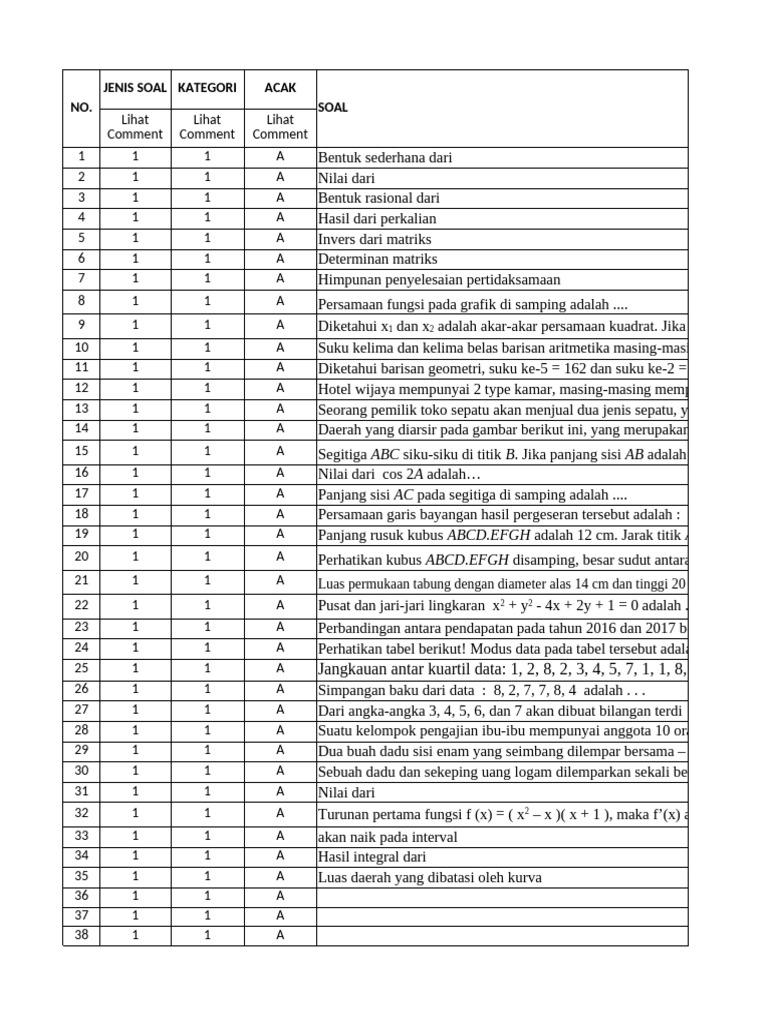 Matematika | PDF