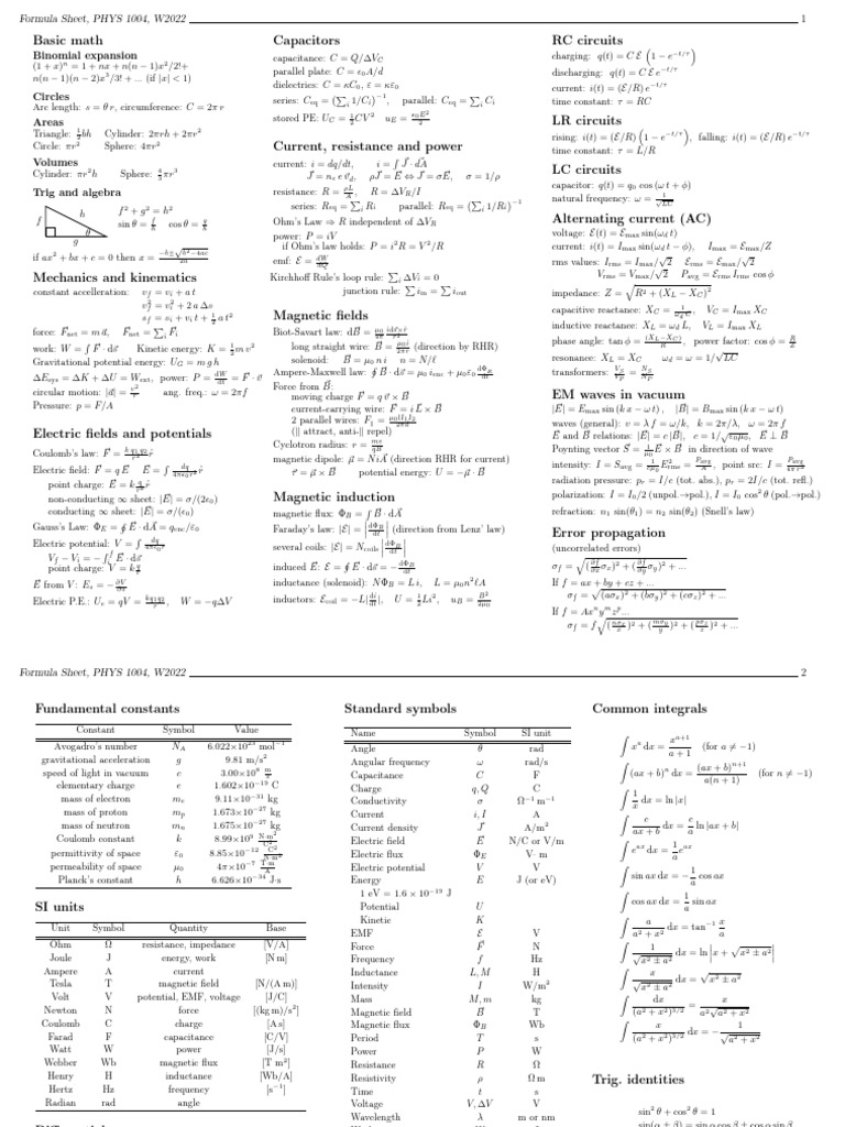 Formula Sheets | PDF
