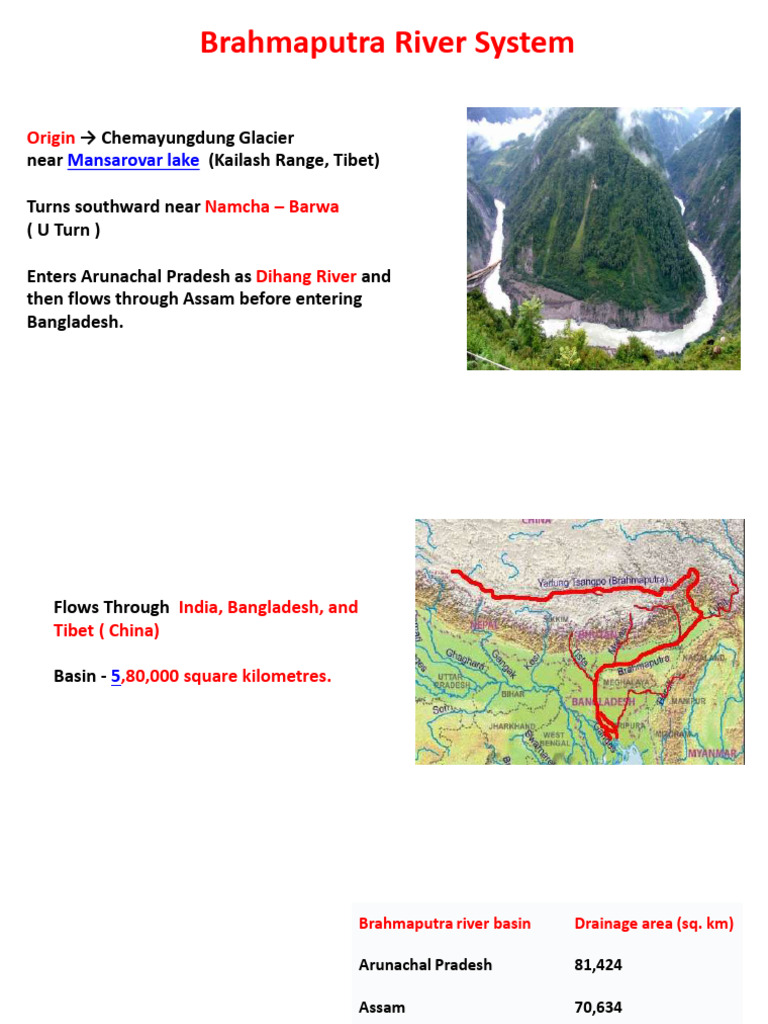 Brahmaputra River System | PDF