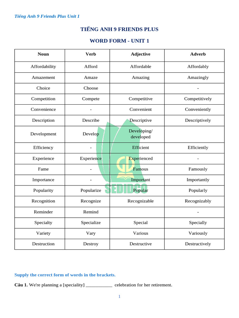 Tiếng Anh 9 Friends Plus - Unit 1 - Word Form | PDF