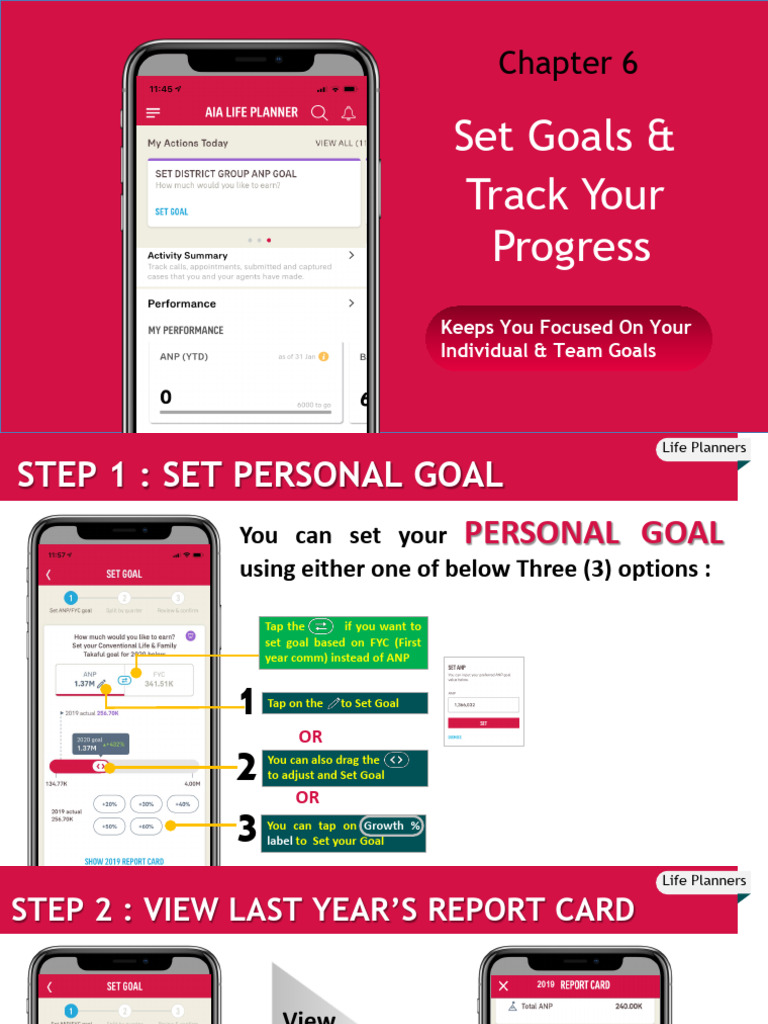 Chap 6 Set Goals & Track Your Progress | PDF