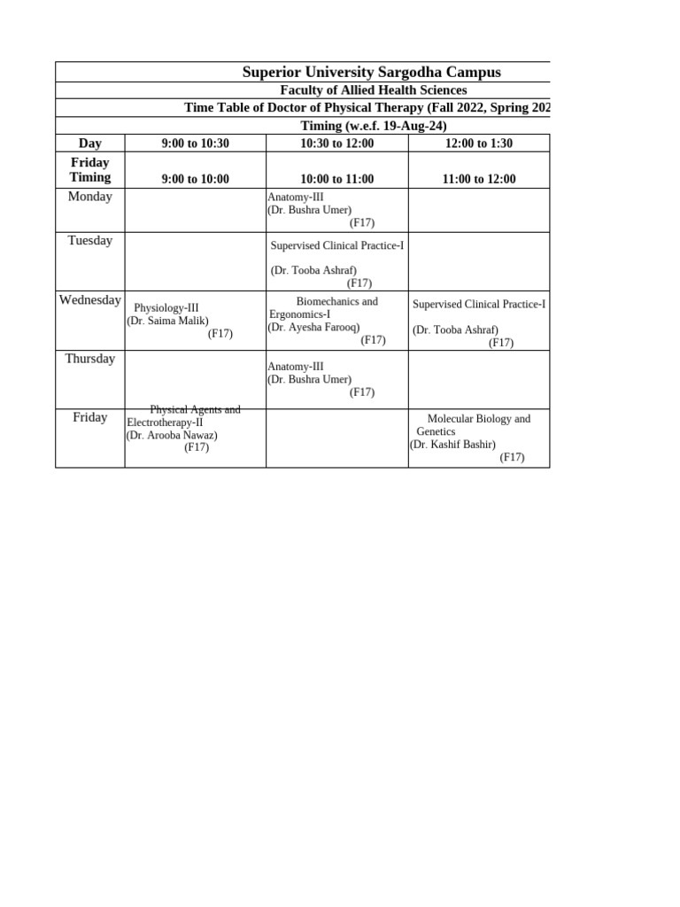 AHS Time Table 5th Semester Fall 22 | PDF