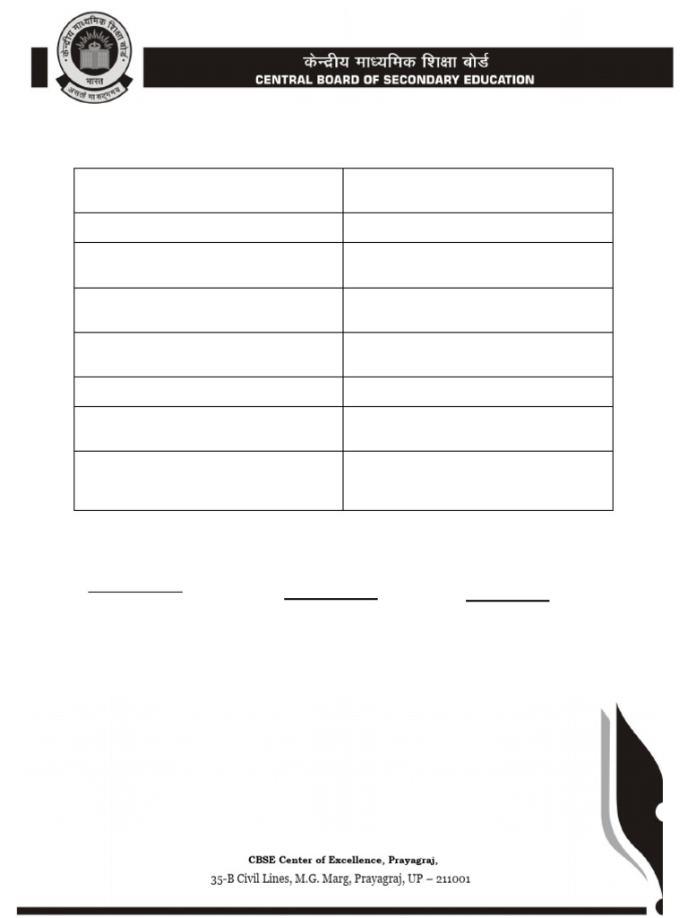 Feed Back by Resource Person | PDF