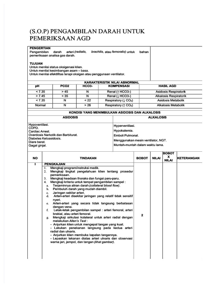 PDF Sop Agd Compress | PDF