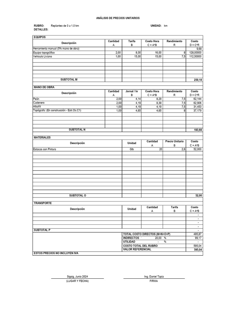 Apu Sigsig | PDF