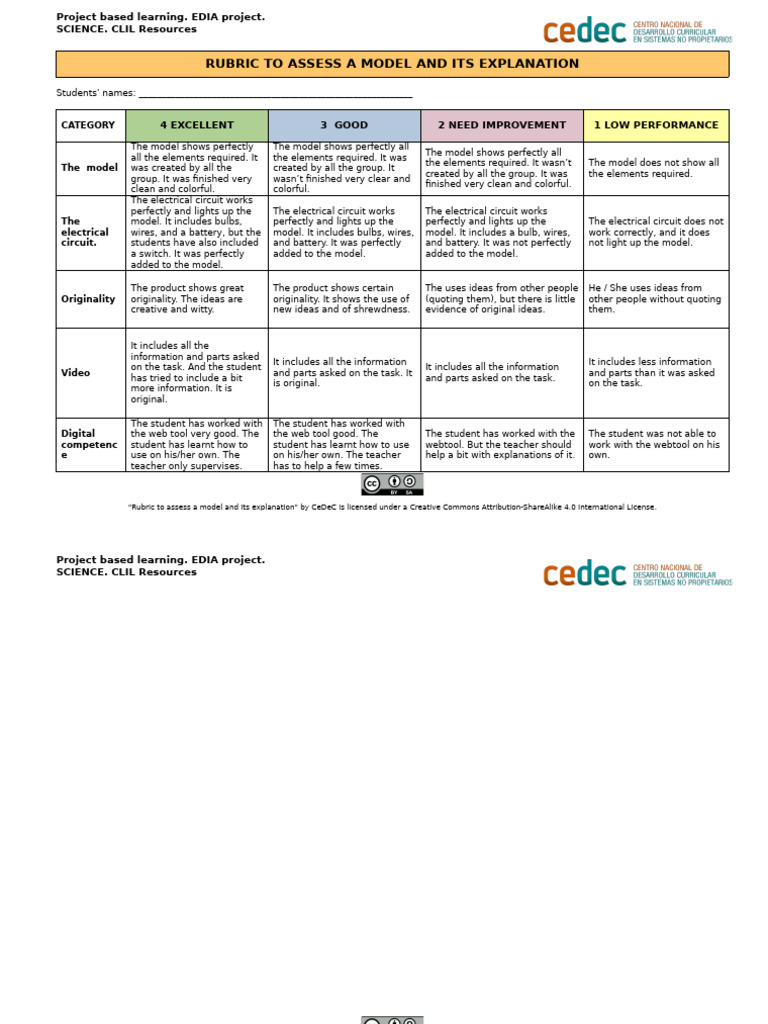 Rubric Model and Explanation-Lightson | PDF | Electrical Engineering ...