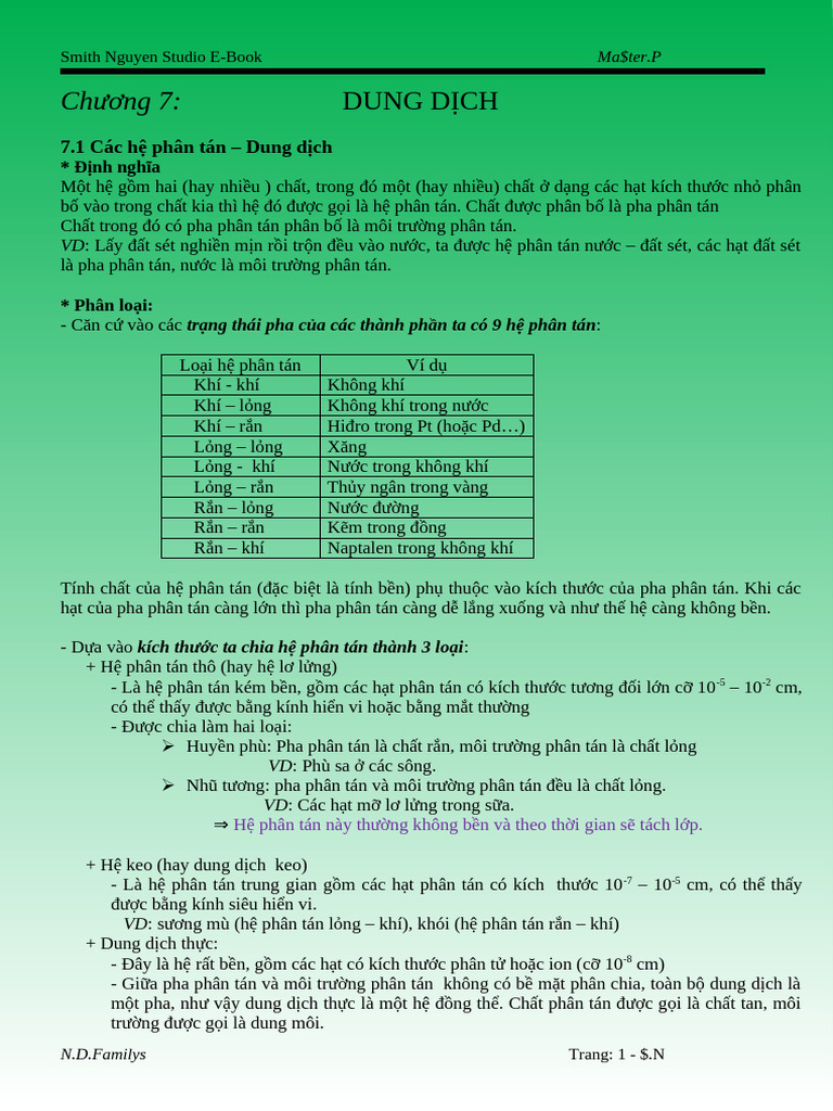 Ly Thuyet - Chuong 7 | PDF