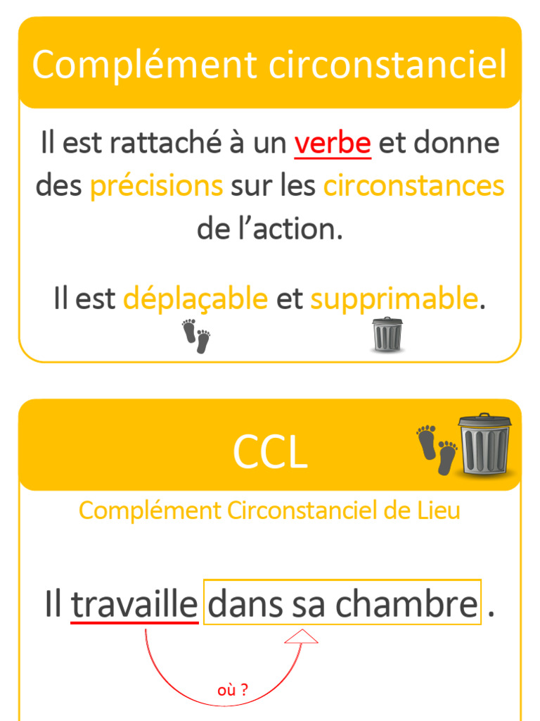 Affiche Compléments Circonstanciels | PDF