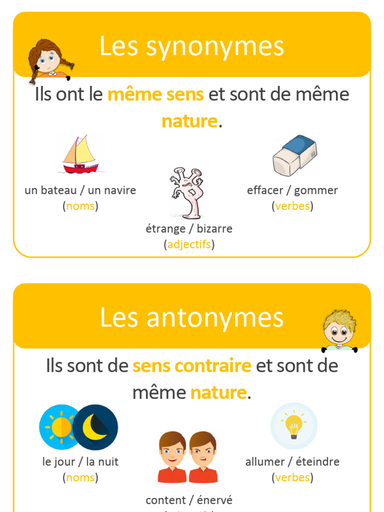 Affichages Synonymes Antonymes | PDF