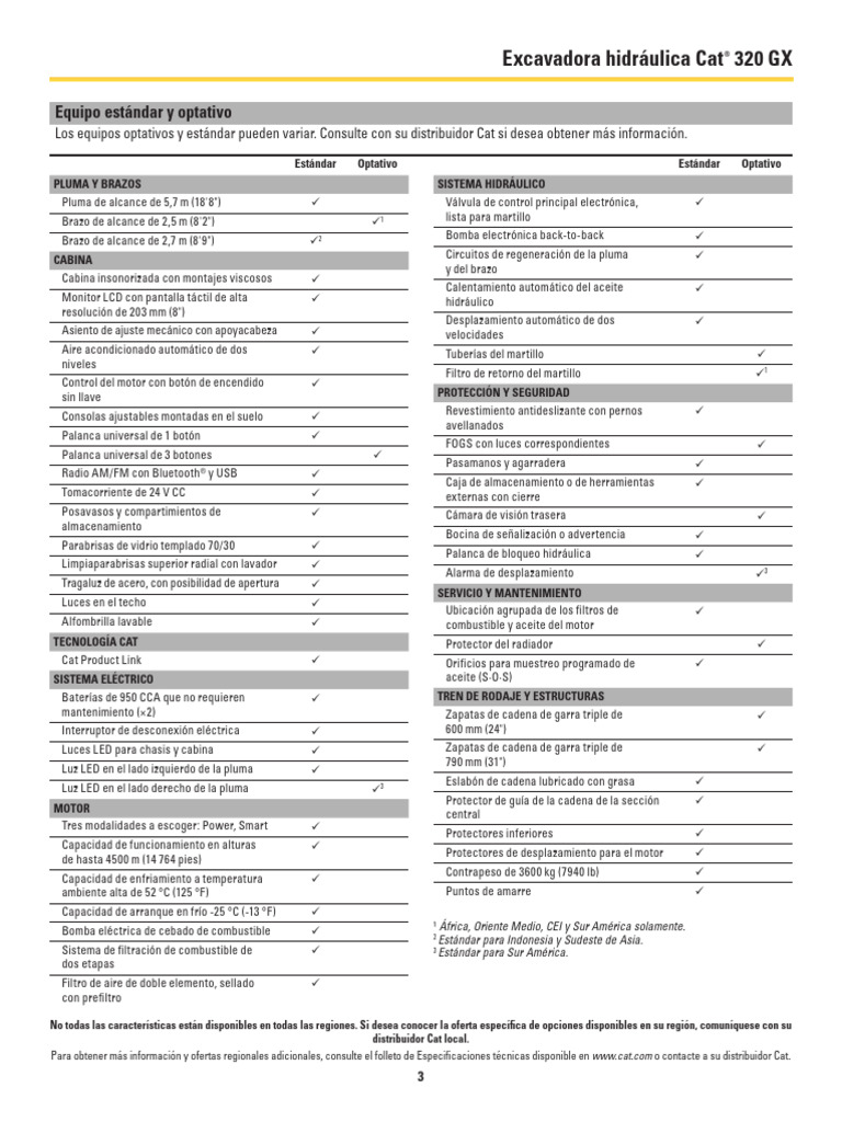 FT CAT 320 GX PARTE 3 | PDF