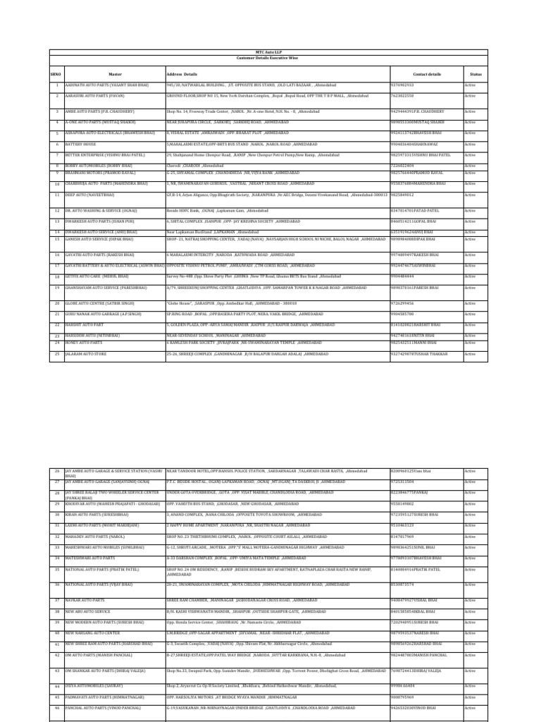 Customer Details Pdf