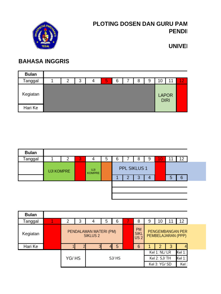 BHS Inggris-Ploting Dosen Dan GP Daljab Angkatan 3 Tahun 2023 | PDF