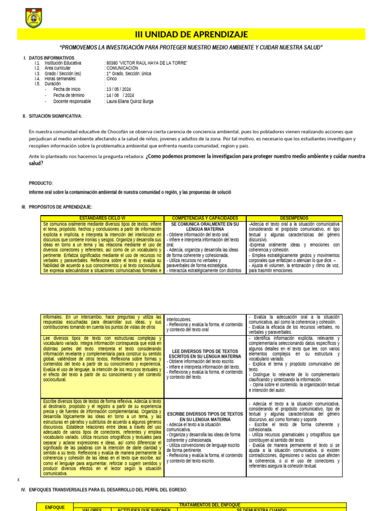 FORMATO - 2 - UNIDAD - DE - APRENDIZAJE - 2024-VRHT - 1er Grado | PDF
