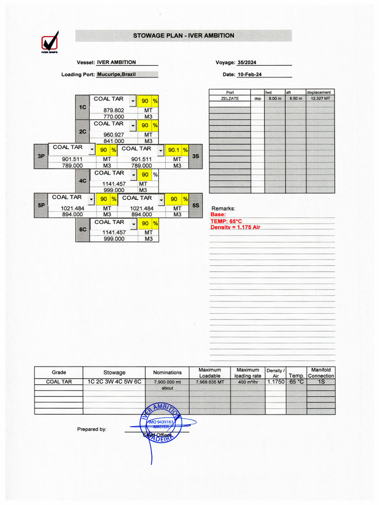 Iver Ambition - Stowage Plan | PDF