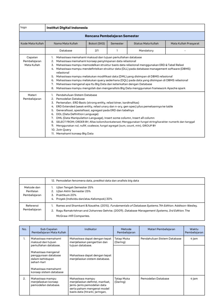 Rps Data Science Pdf