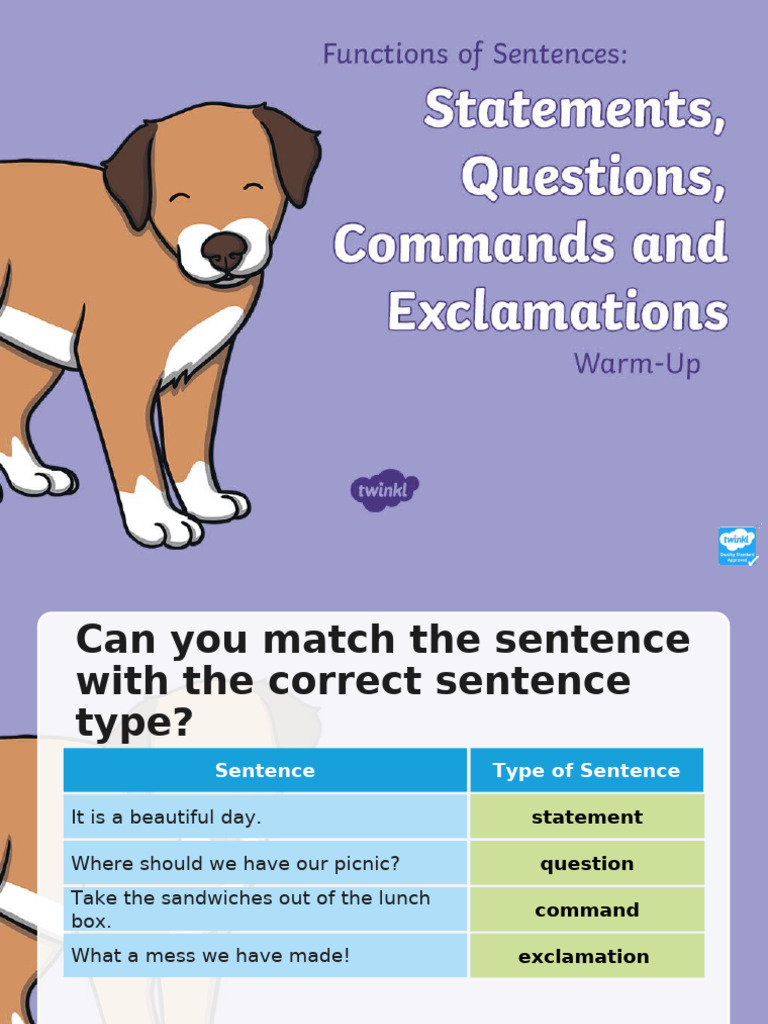 T L 52946 Year 2 Functions of Sentences Statements Questions Commands ...