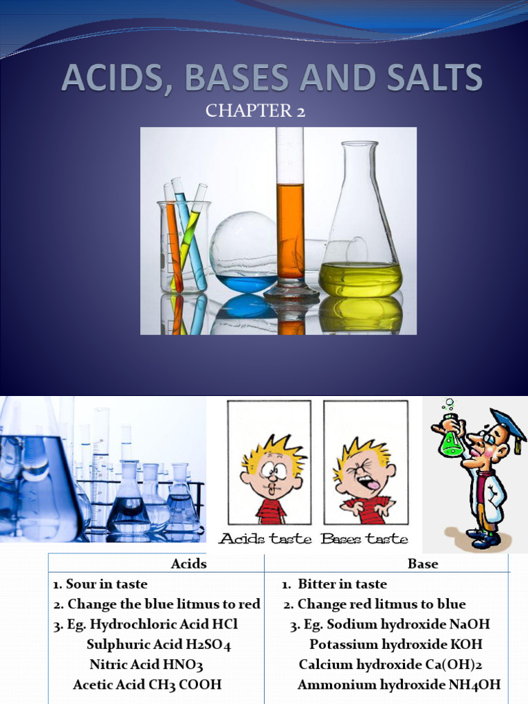 Class X Chapter 2 Acids, Bases and Salts | PDF