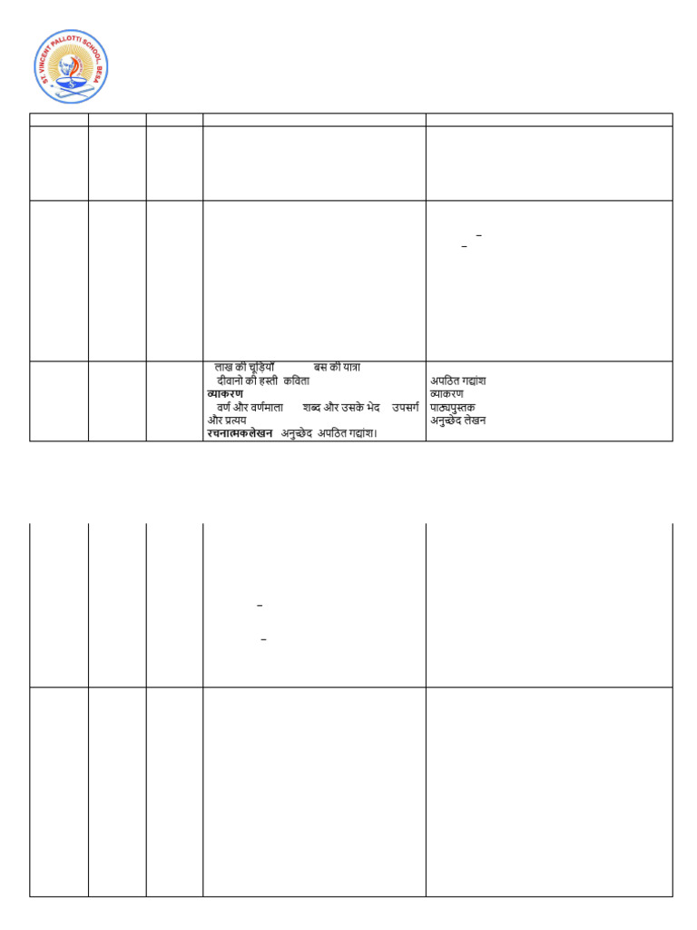Timetable Class VIII | PDF