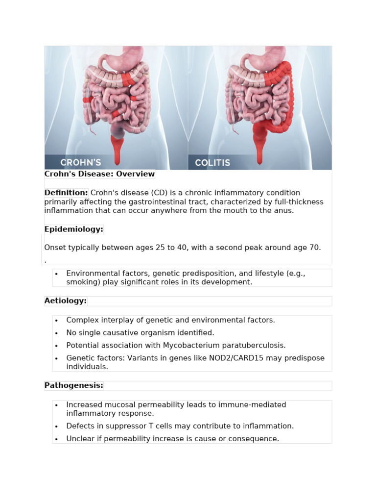 Crohn Disease | PDF
