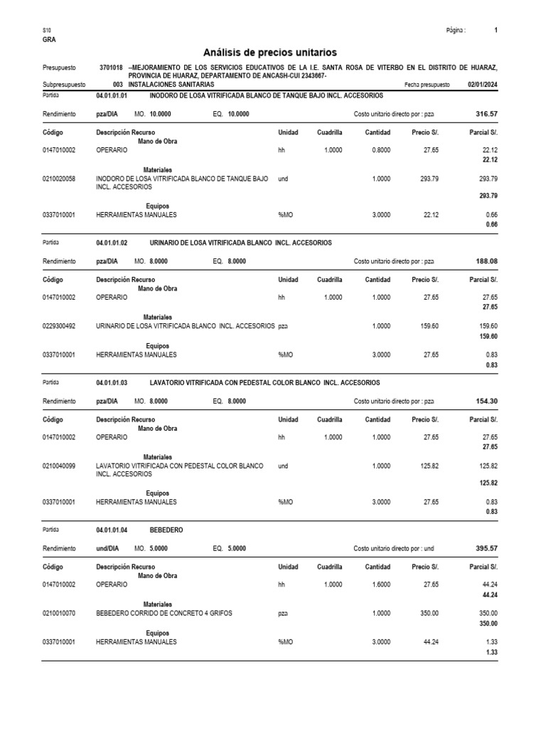 Cu Inst Sanitarias | PDF