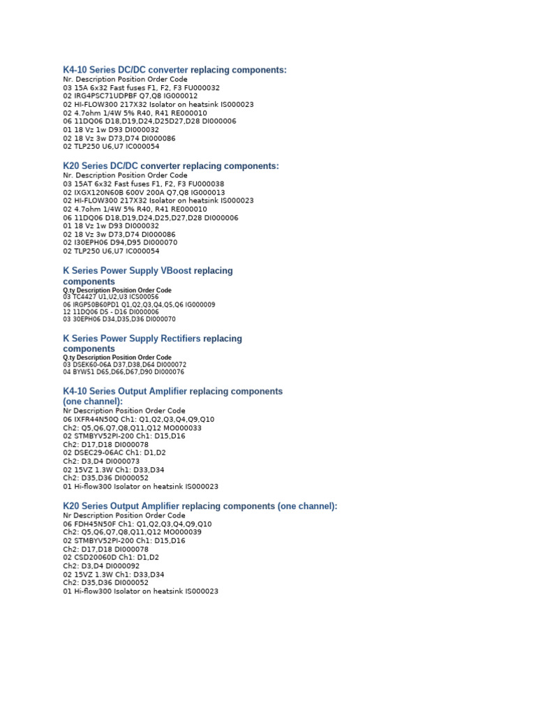 K10 Parts List | PDF