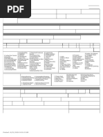 Hierarchy of Civil Services in Pakistan | PDF | Government Of Pakistan ...