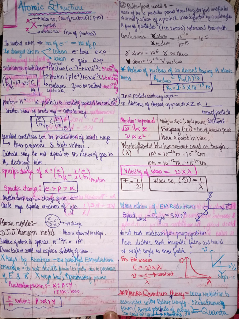 Structure of Atom - NOTES | PDF