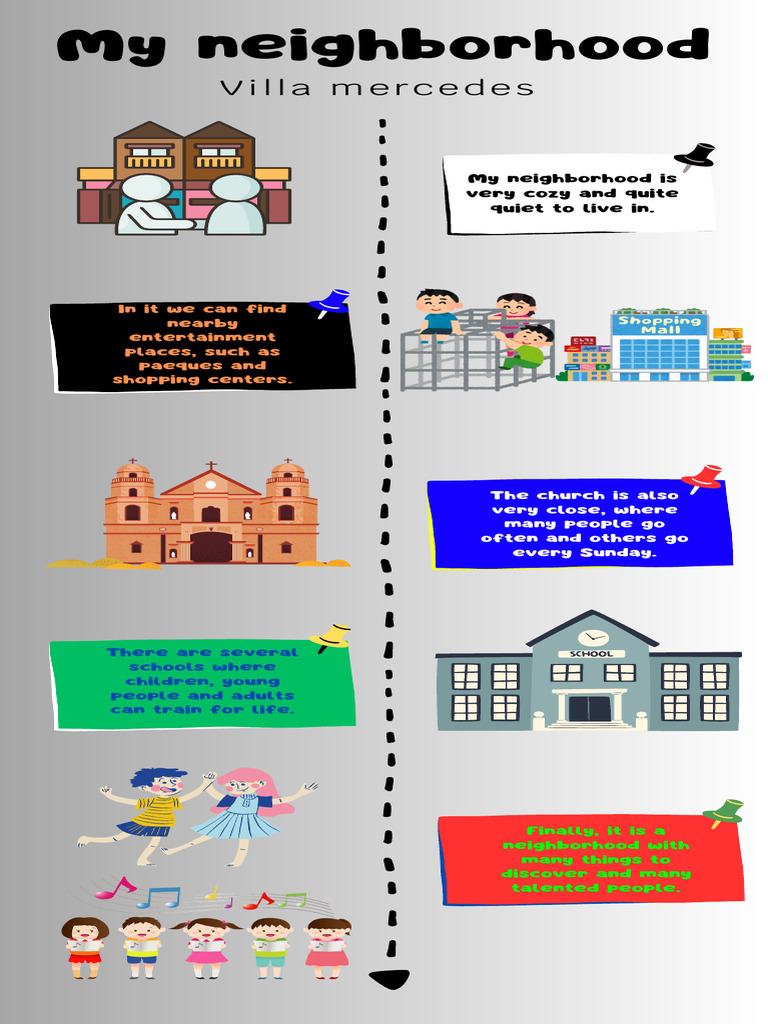 My Neighborhood | PDF