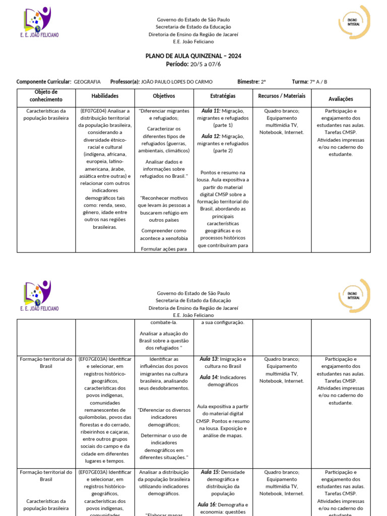 2 2bim - Plano 7 Ano | PDF