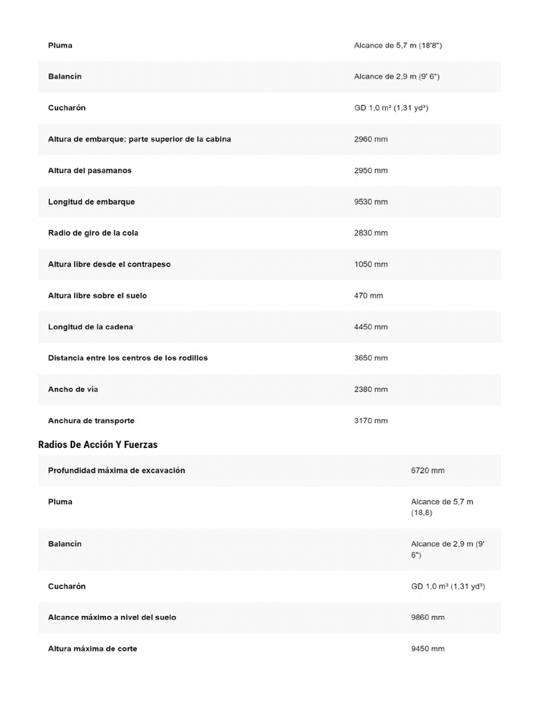 Especificaciones 320 GC Parte 3 | PDF