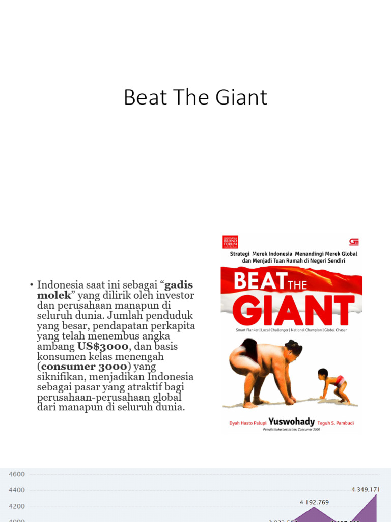 Beat The Giant | PDF