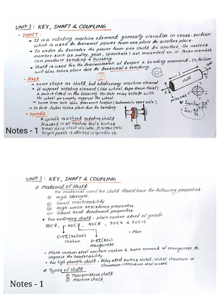 DME Unit - 3 (Part - A) | PDF