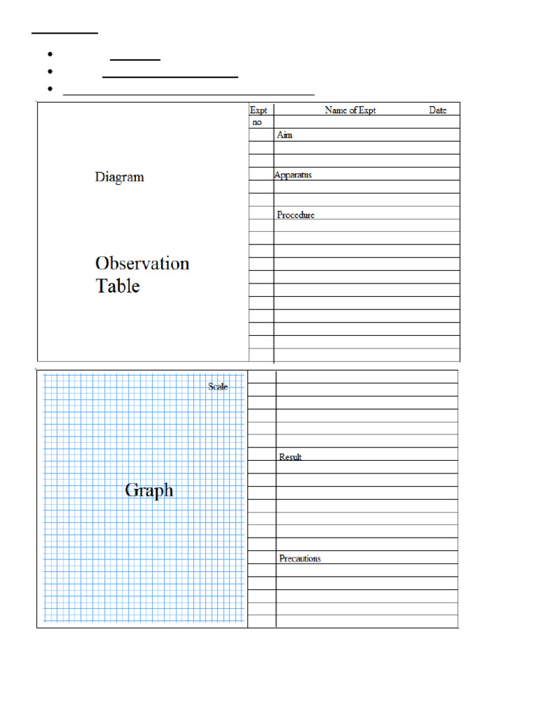 Grade 10-Physics Practicals | PDF