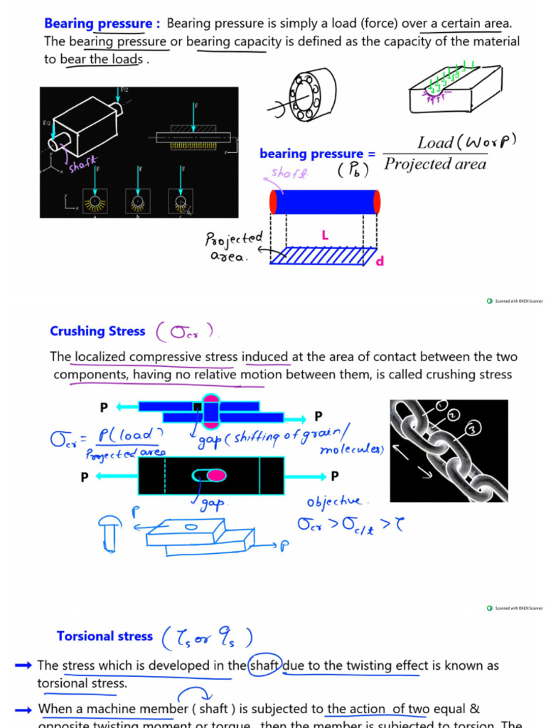 DME Unit - 1 (Part - B) - Invert | PDF