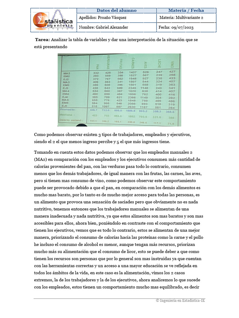 Proaño Gabriel - Deber 7 | PDF