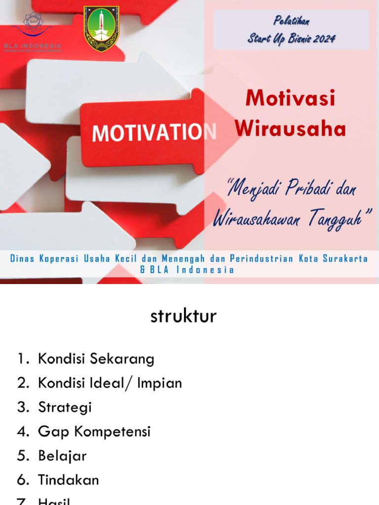 Motivasi Wirausaha | PDF