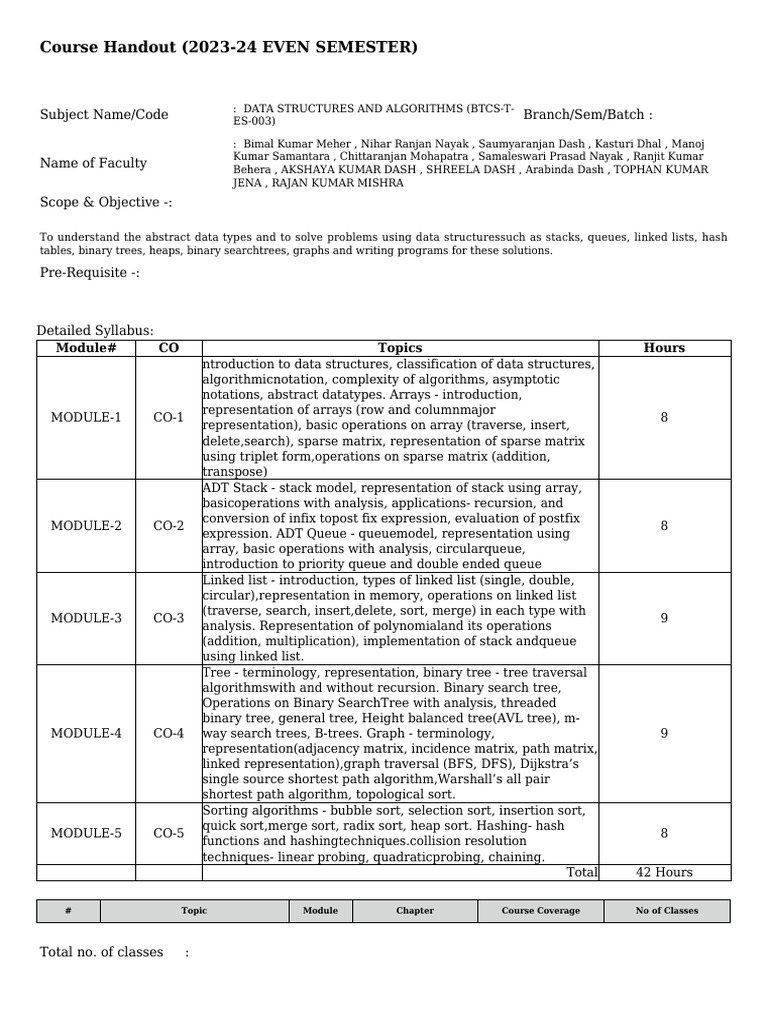 Course Handout (Dsa) | PDF Course Handout (Dsa) | PDF