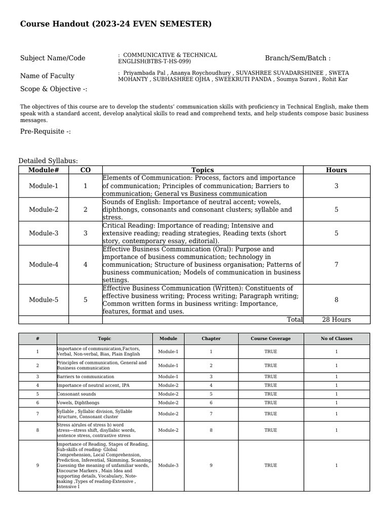 Course Handout (Cte) | PDF