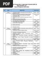 Contoh Program Mpls SD 2024-2025 | PDF