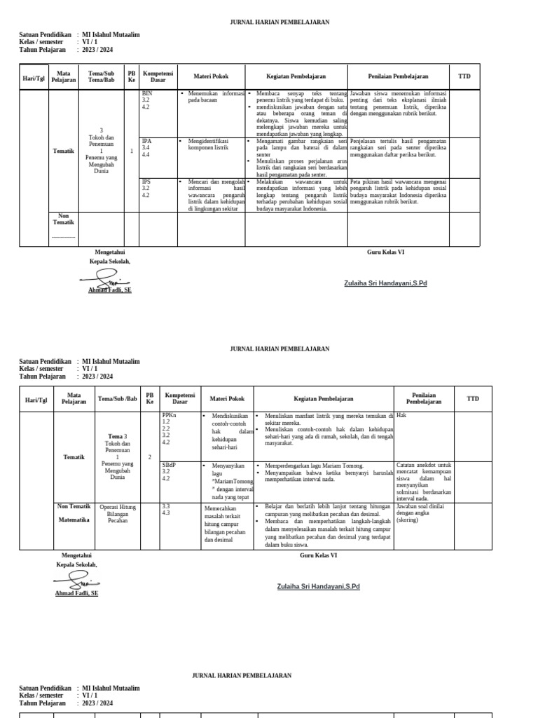 Jurnal Kelas 6 Tema 3 | PDF